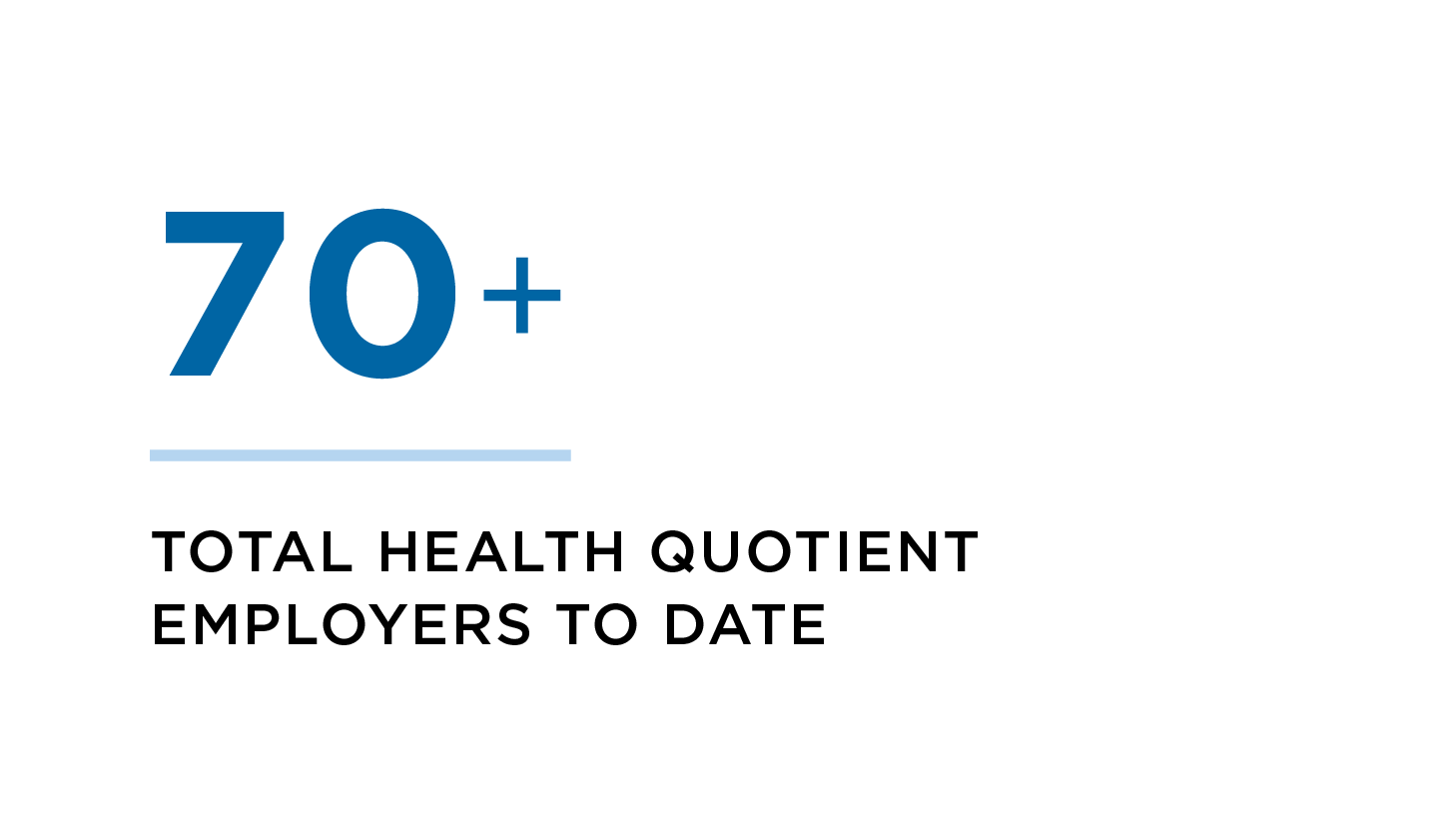 Health Quotient, Powered by TCO | Twin Cities Orthopedics