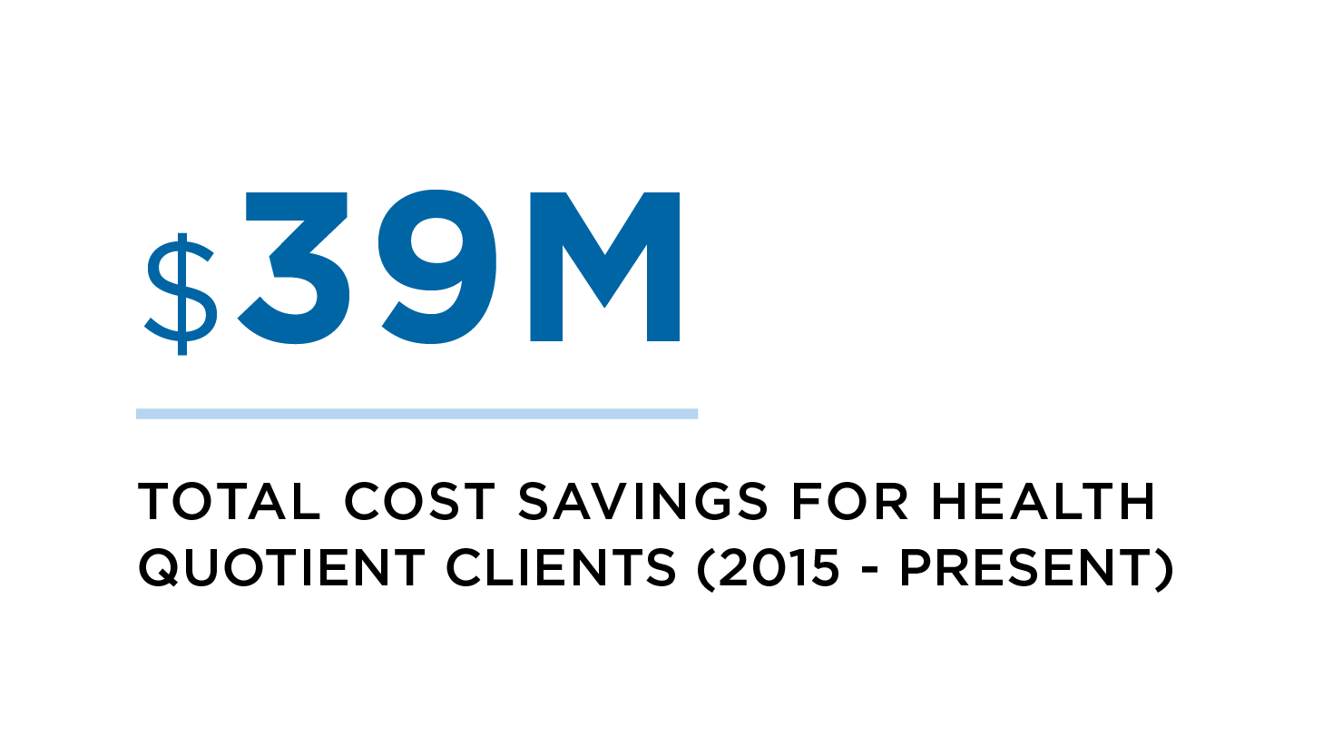 Health Quotient, Powered by TCO | Twin Cities Orthopedics